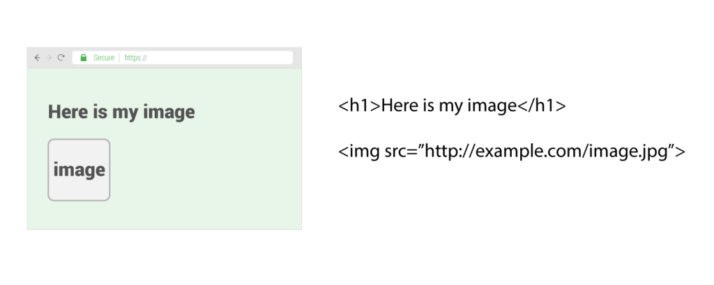 Upgrade Insecure Requests - Outspoken Media