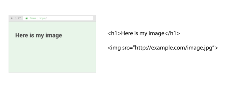 Upgrade Insecure Requests - Outspoken Media